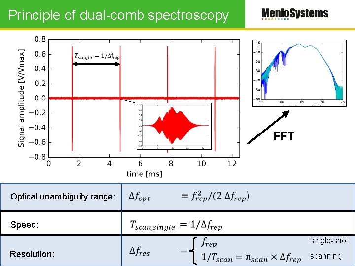 ISMS 2017 MK 02 Highresolution dualcomb spectroscopy with