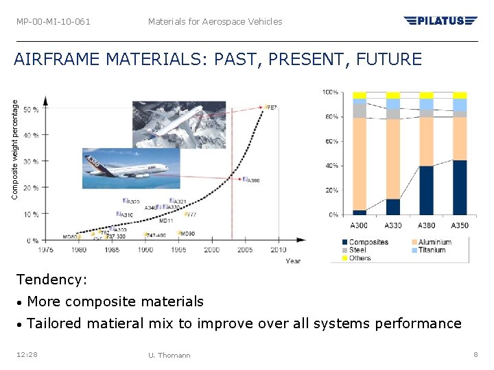 THE ART OF MATERIAL SELECTION FOR THE DESIGN