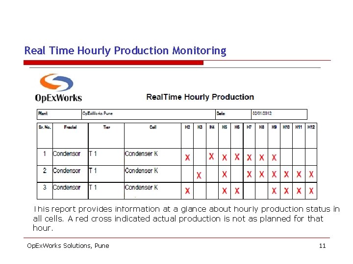 Heijunka A Leveled PULL Production System Be a