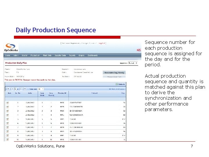 Heijunka A Leveled PULL Production System Be a