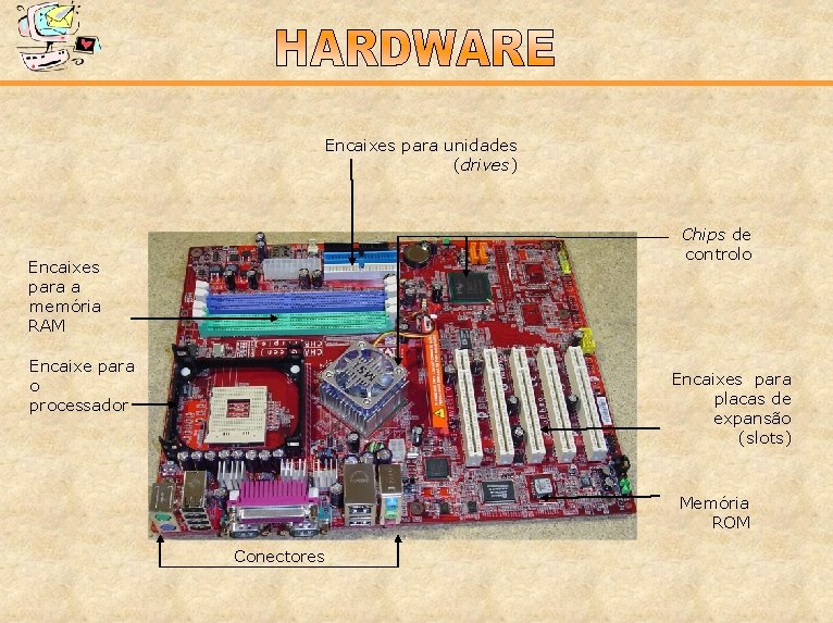 HARDWARE Todos os dispositivos fsicos que constituem um