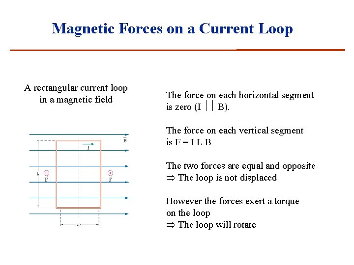 Magnetism and Currents Magnetism and Currents In this