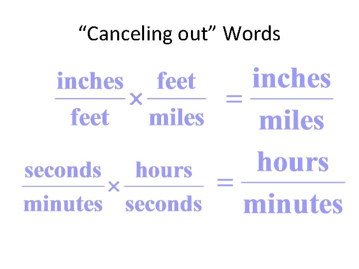 Dimensional Analysis Whats the Rule Whats the Rule