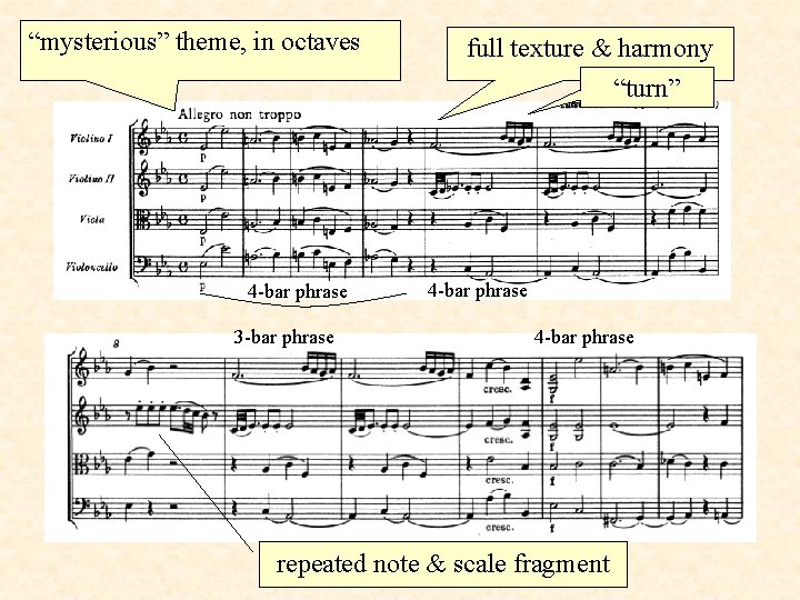 Mozart listening example a string quartet a composition