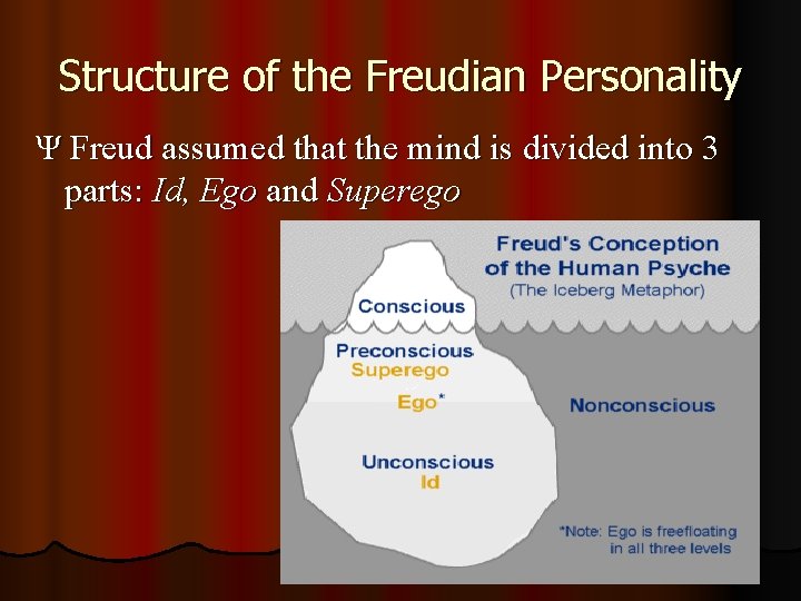 Introduction to Psychology l What is psychology l