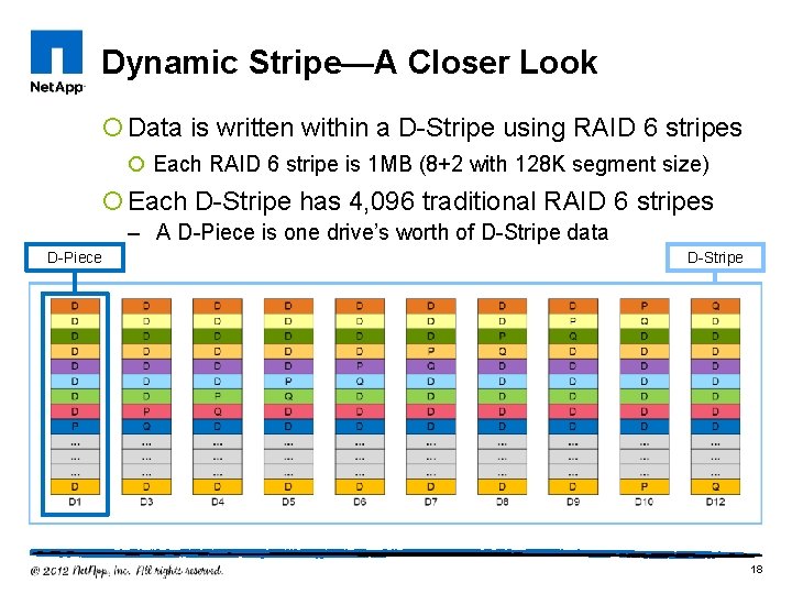 Net App ESeries SANtricity Dynamic Disk Pools Overview