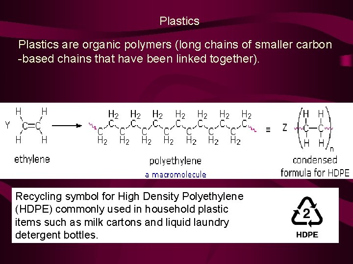 Coal and Petroleum Fuel Fad and Fashion Formation
