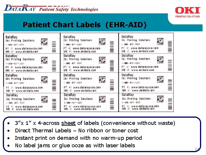 Data Ray OKI Patient Safety Solutions Technologies by