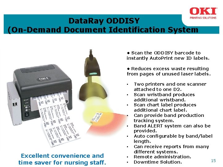 Data Ray OKI Patient Safety Solutions Technologies by