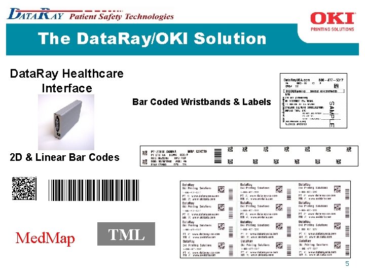 Data Ray OKI Patient Safety Solutions Technologies by