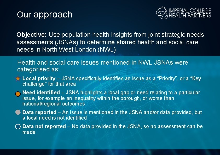 JSNA Mapping North West London Population Health Needs