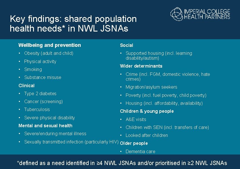 JSNA Mapping North West London Population Health Needs