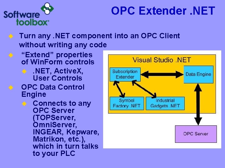 Codeless OPC Client Development and Visualization with VS