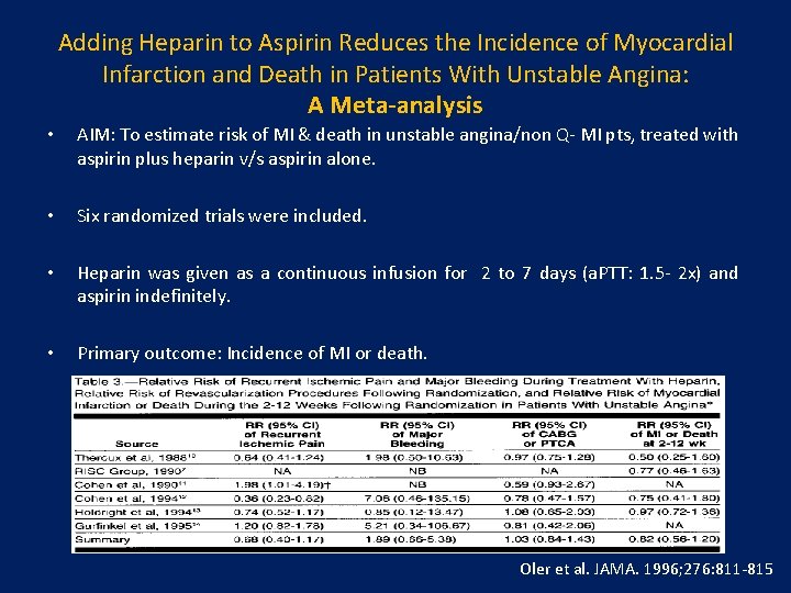 Evidence Review Anticoagulation in ACS PCI Presented by