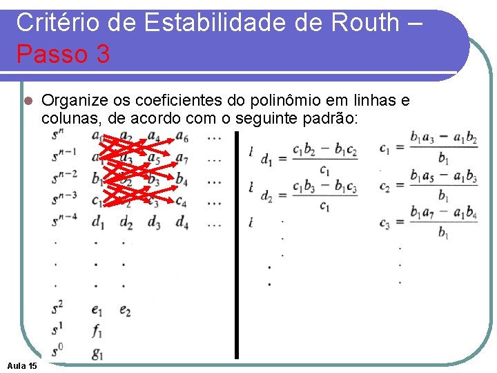 Anlise de Resposta Transitria e de Regime Estacionrio