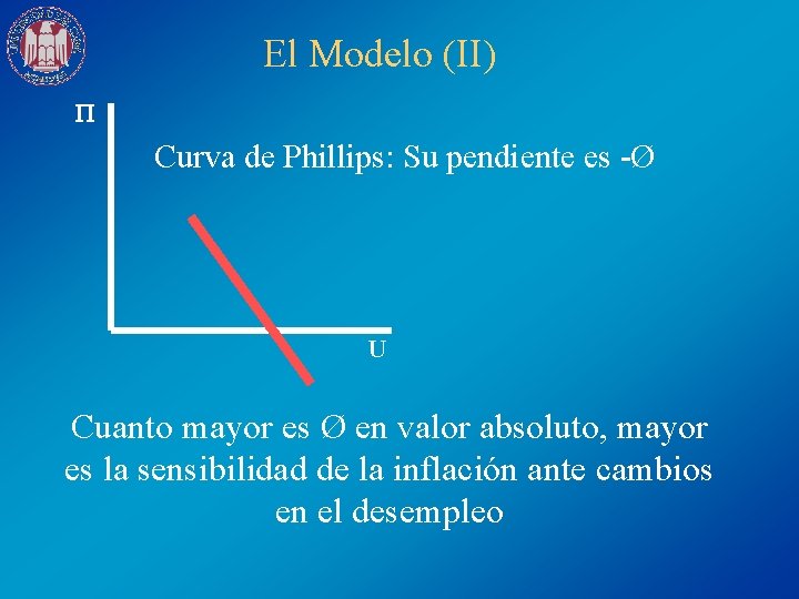 Universidad del CEMA La Curva de Phillips rigidez