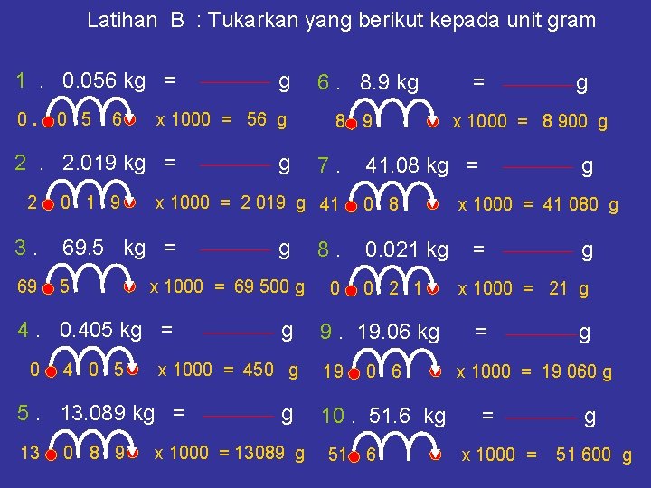 2 kata kunci yang perlu diingat dalam pertukaran