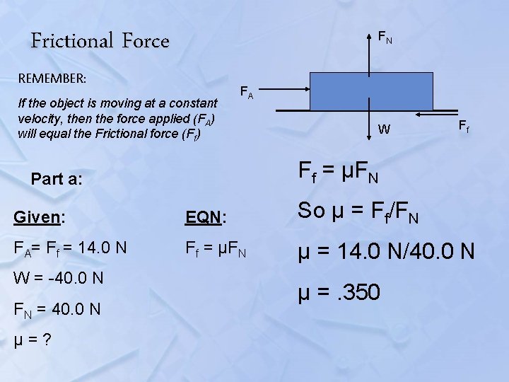 Problems Involving Forces Frictional Force A smooth wooden
