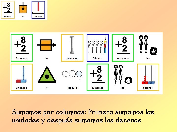 1 de Primaria Unidad 20 Sumas en vertical