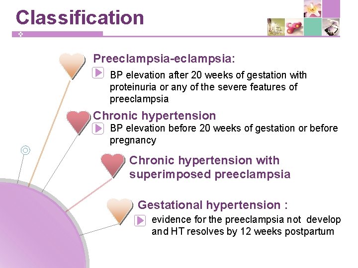 Contents Classification HT In Pregnancy Pathogenesis and Risk