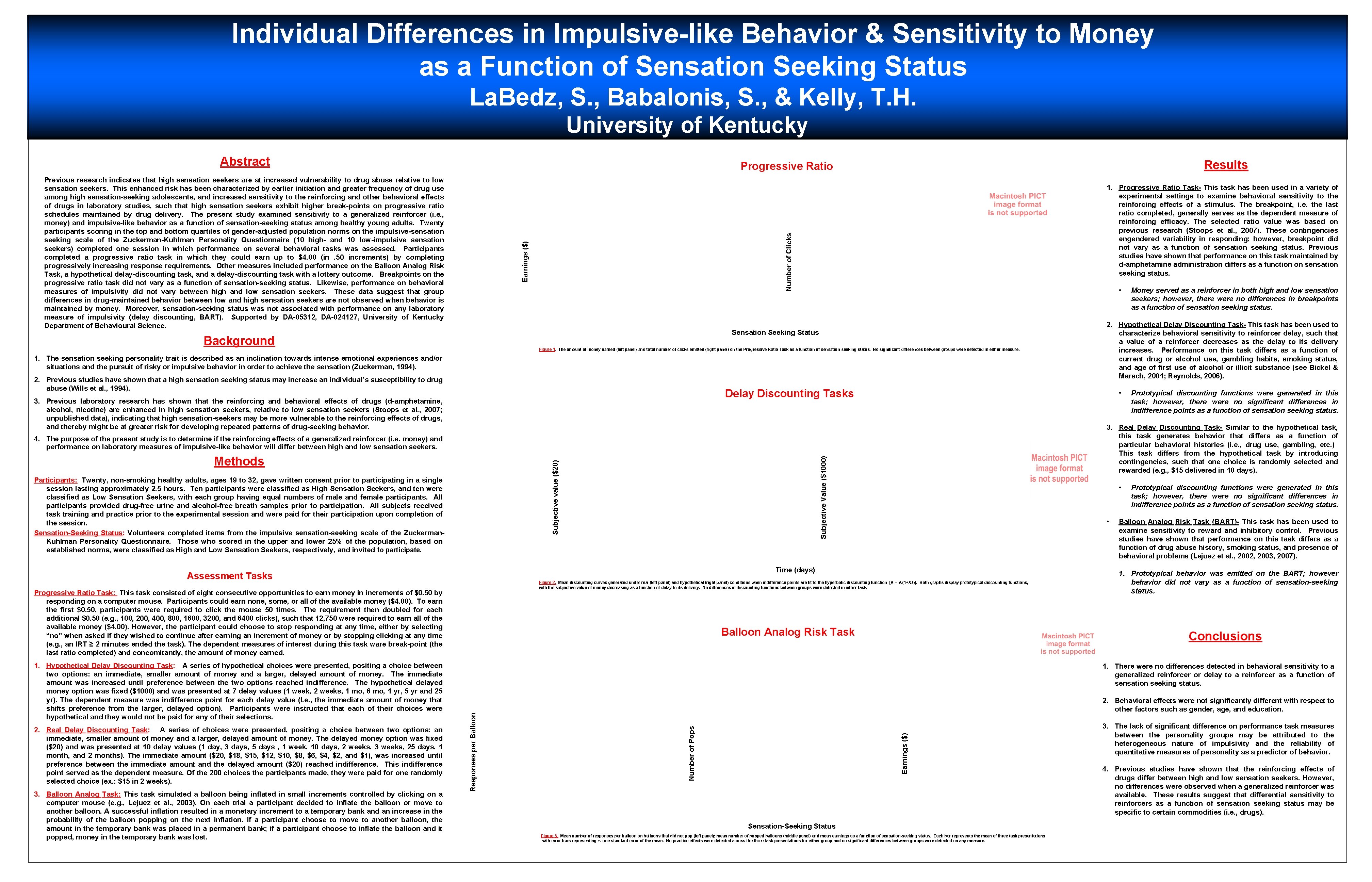 Individual Differences in Impulsivelike Behavior Sensitivity to Money