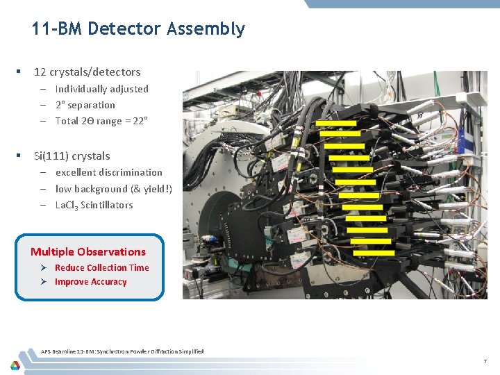 Synchrotron Powder Diffraction Simplified Introducing the Advanced Photon
