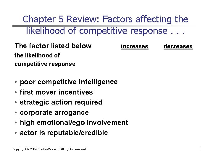 Chapter 5 Review Factors affecting the likelihood of