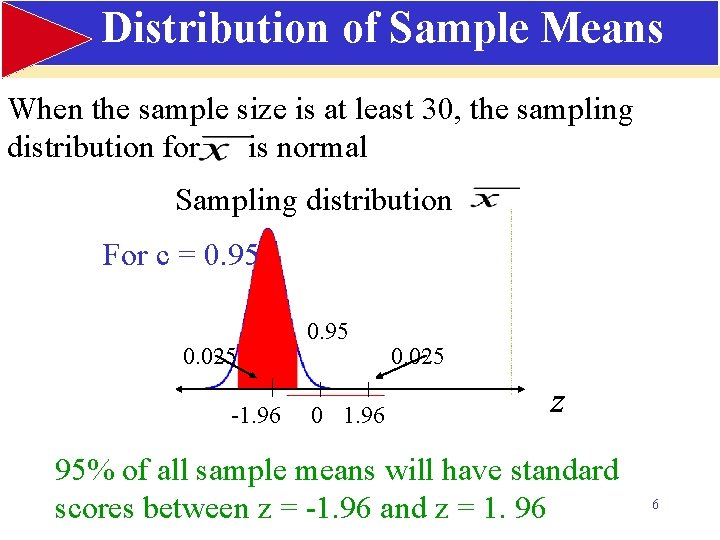 Chapter 6 Confidence Intervals Elementary Statistics Larson Farber