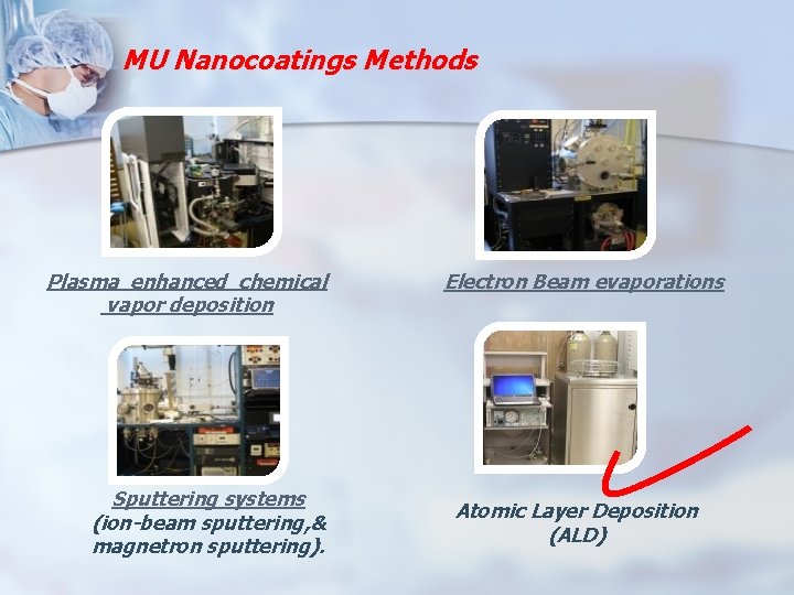 Synthesis Structure and Corrosion Behavior of Nanocoatings for