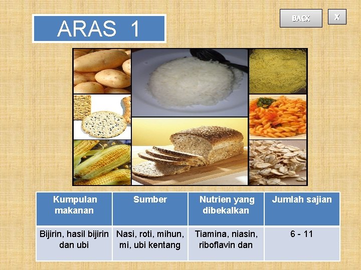 X PENDIDIKAN JASMANI DAN KESIHATAN TINGKATAN 1 GAYA