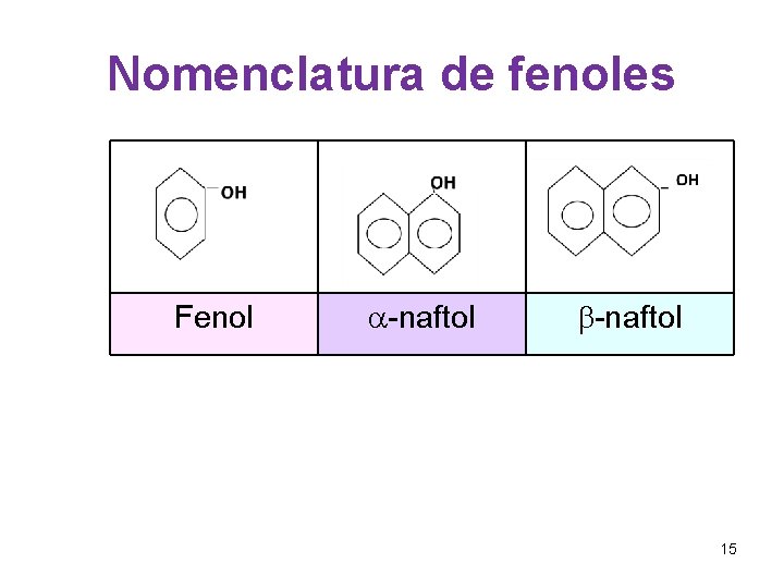 Semana 19 2020 Alcoholes Fenoles En esta presentacin