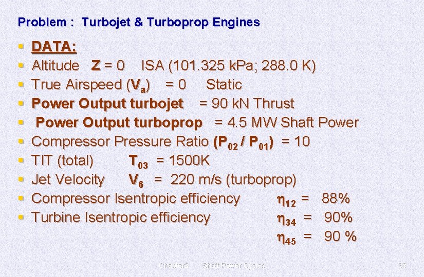 CHAPTER 3 Gas Turbine Cycles for Aircraft Propulsion