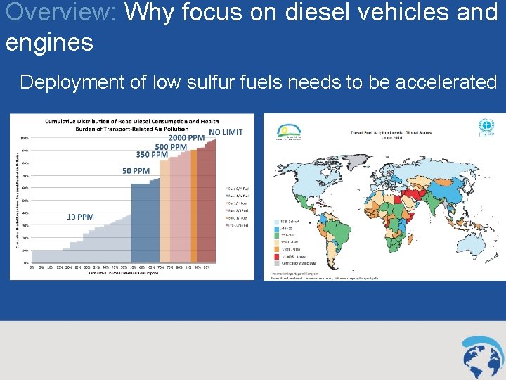 Reducing Black Carbon Emissions from Heavyduty Diesel Vehicles