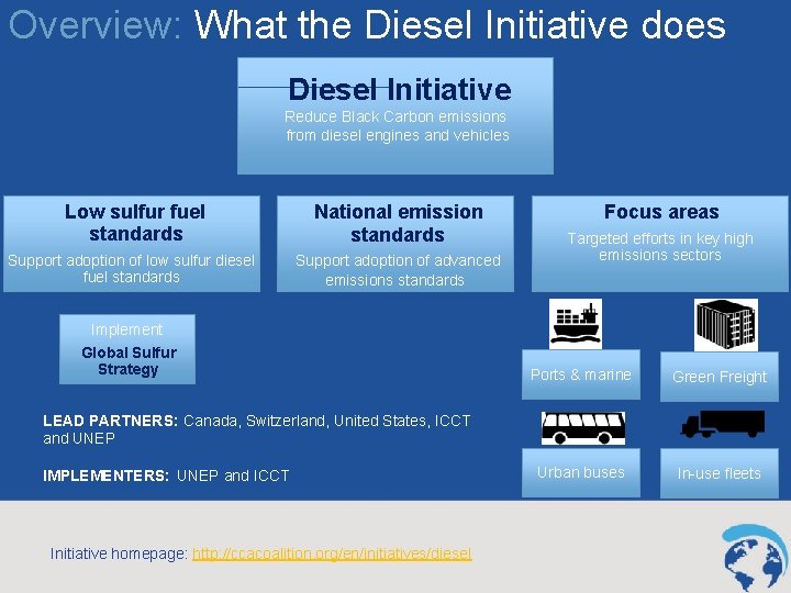 Reducing Black Carbon Emissions from Heavyduty Diesel Vehicles