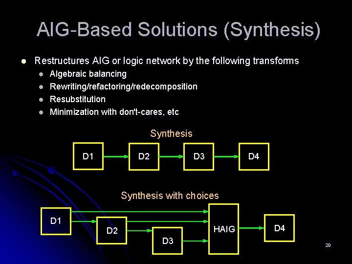 Introduction to Logic Synthesis Alan Mishchenko UC Berkeley