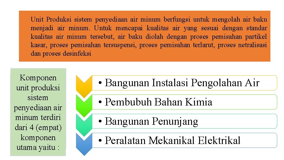 UNIT PRODUKSI Dr Ir Tri Joko M Si