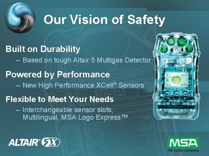 ALTAIR 5 X Multigas Detector Its whats inside