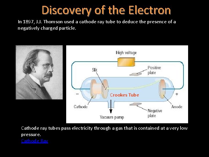 Atomic Theory Development What is Todays Model Dense