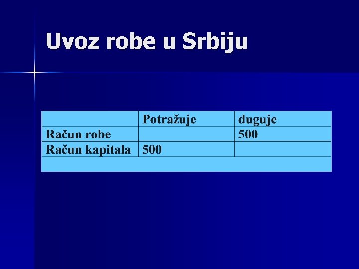Poglavlje 13 Platni bilans kako se ta belei