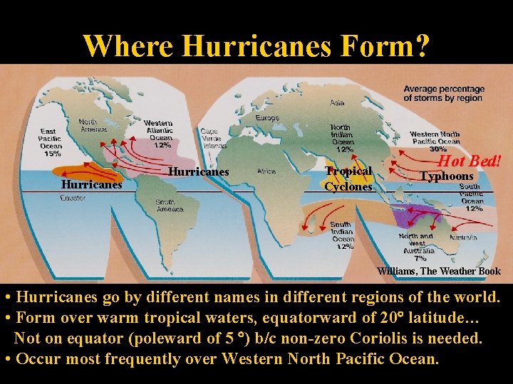 NATS 101 Lecture 30 Hurricanes Supplemental References for
