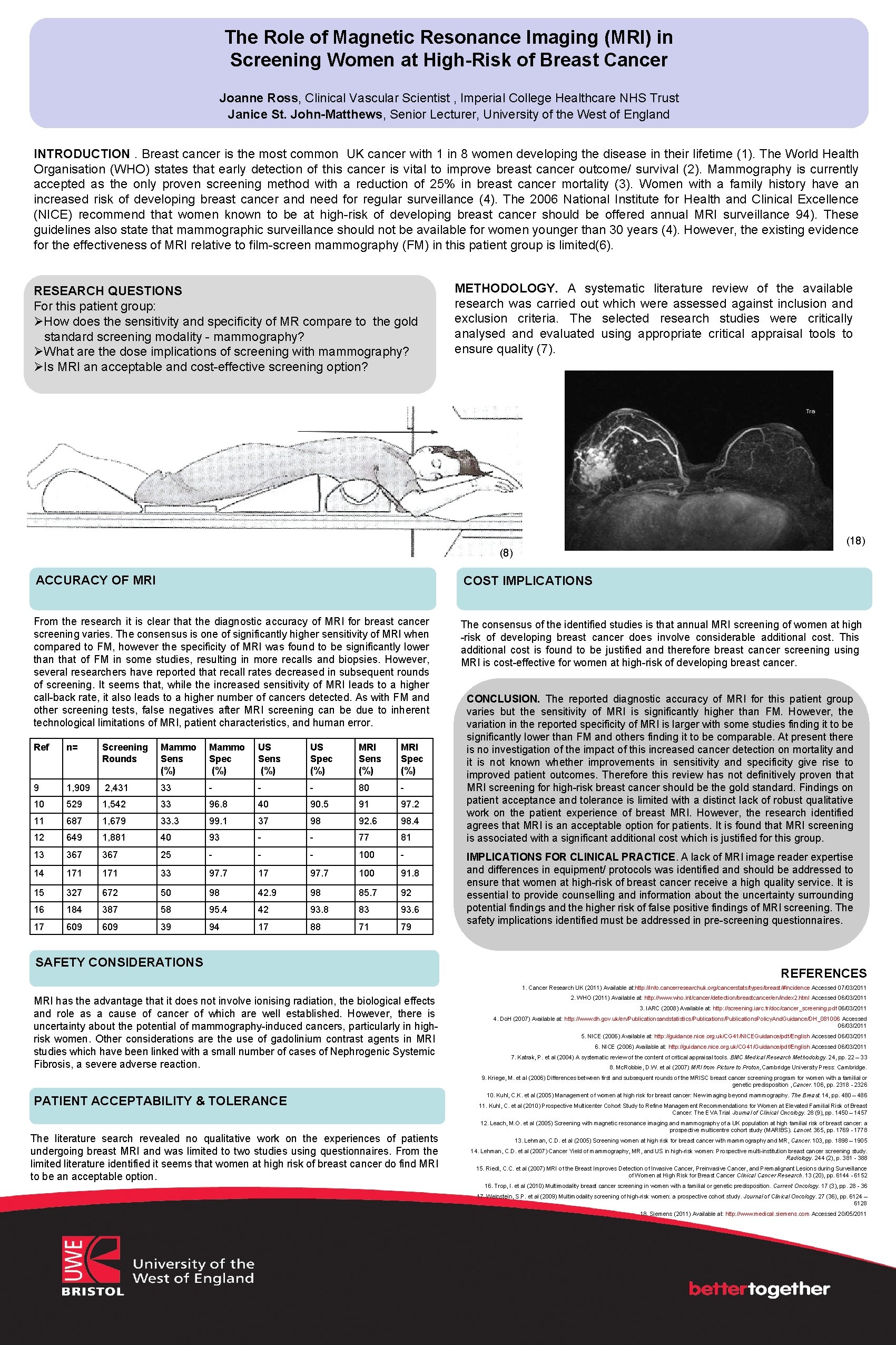 The Role of Magnetic Resonance Imaging MRI in