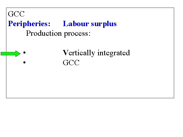 From Global Commodity Chains to Global Value Chains