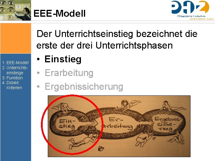 1 EEEModell 2 Unterrichtseinsteige 3 Funktion 4 Didakt