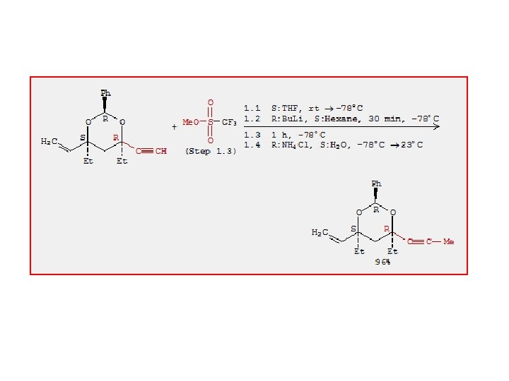 Carbanions Formation and Reactions Part 1 The CC