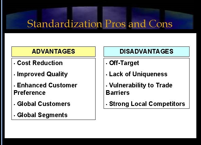 Chapter 12 Global Products Mc GrawHillIrwin 2006 The