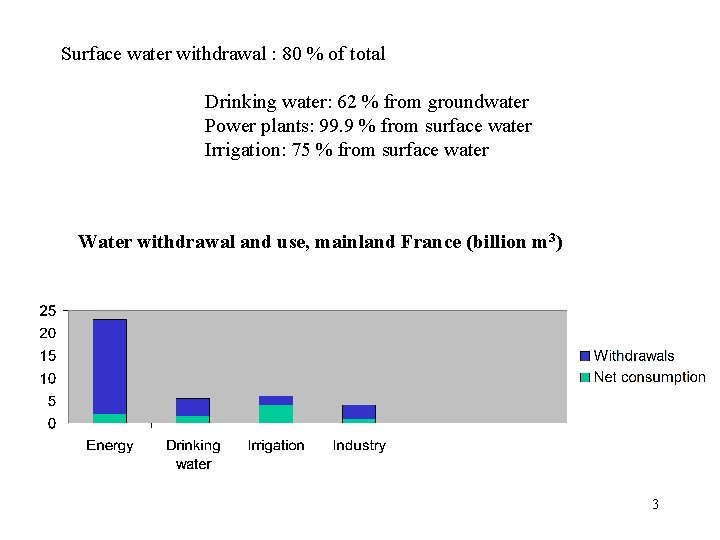 M 2 ERNEA Water Economics Alban THOMAS Academic