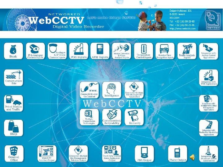 Web CCTV Quadrox Web CCTV Network Video Recording