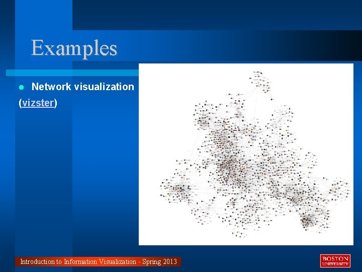 Introduction to Information Visualization Robert Putnam putnambu edu