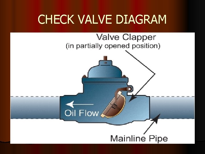 PLUNGER OPERATED LOW COST PVC PUMP A MINI