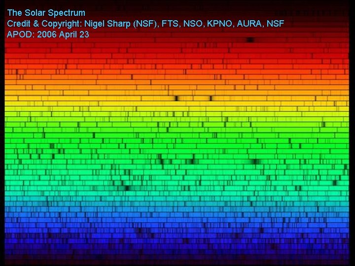 What is this PH 1600 Introductory Astronomy Lecture